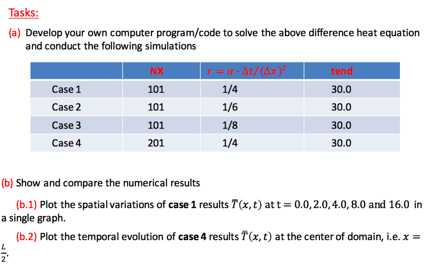 Write a MatLab script to solve the 1-D unsteady heat | Chegg.com
