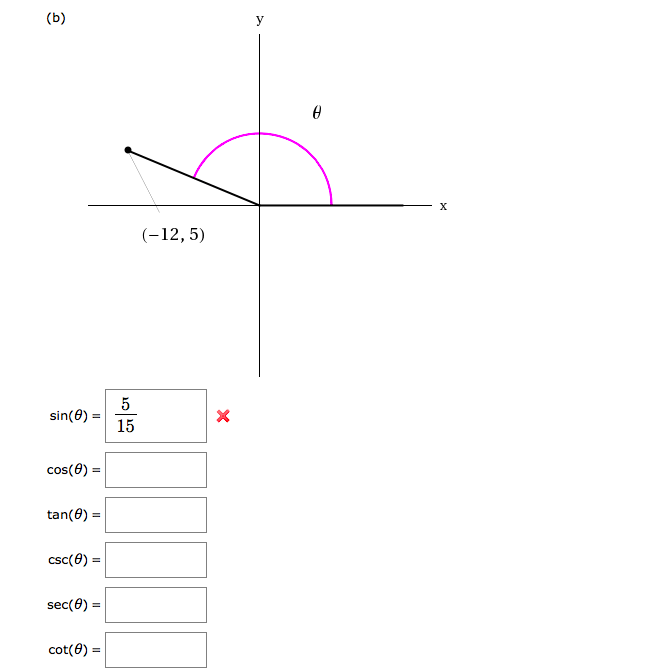 Solved Find The Exact Values Of The Six Trigonometric