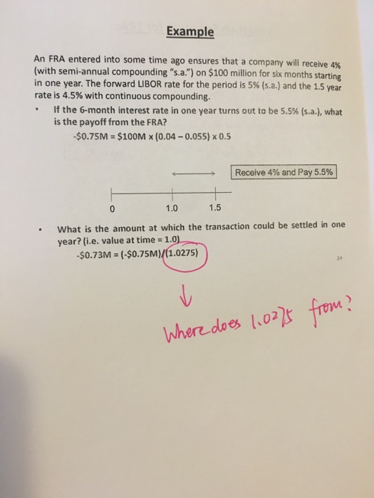 Solved An FRA entered into some time ago ensures that a | Chegg.com