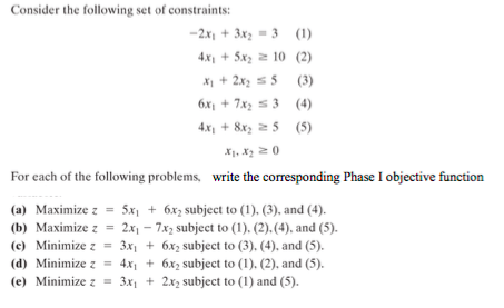 Solved Consider the following set of constraints: 2x1 | Chegg.com