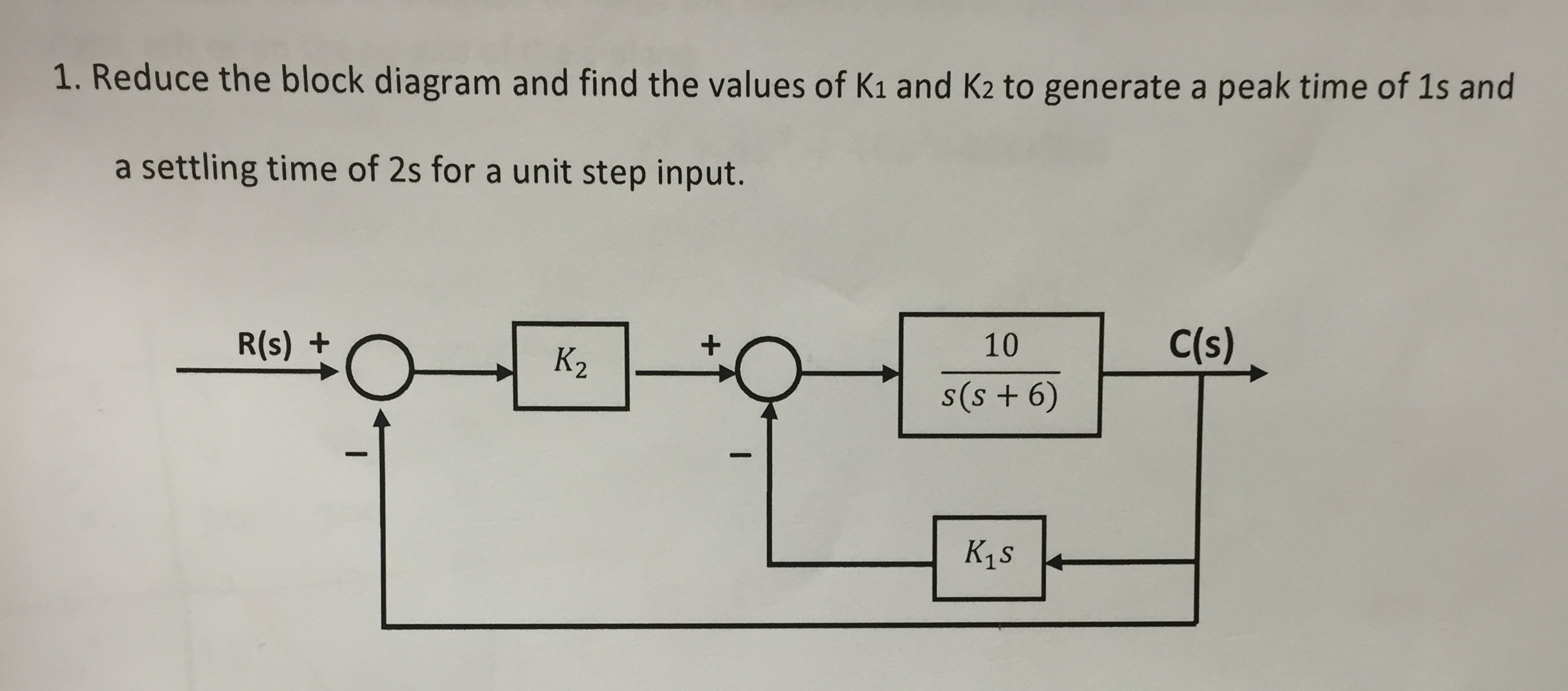 Solved Reduce the block diagram and find the values of K_1 | Chegg.com