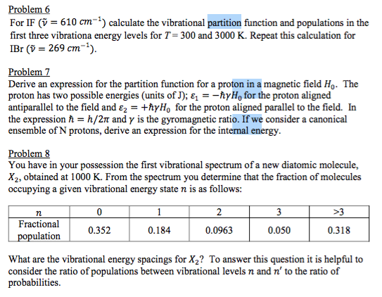 Solved For IF (v = 610 cm^-1) calculate the vibrational | Chegg.com