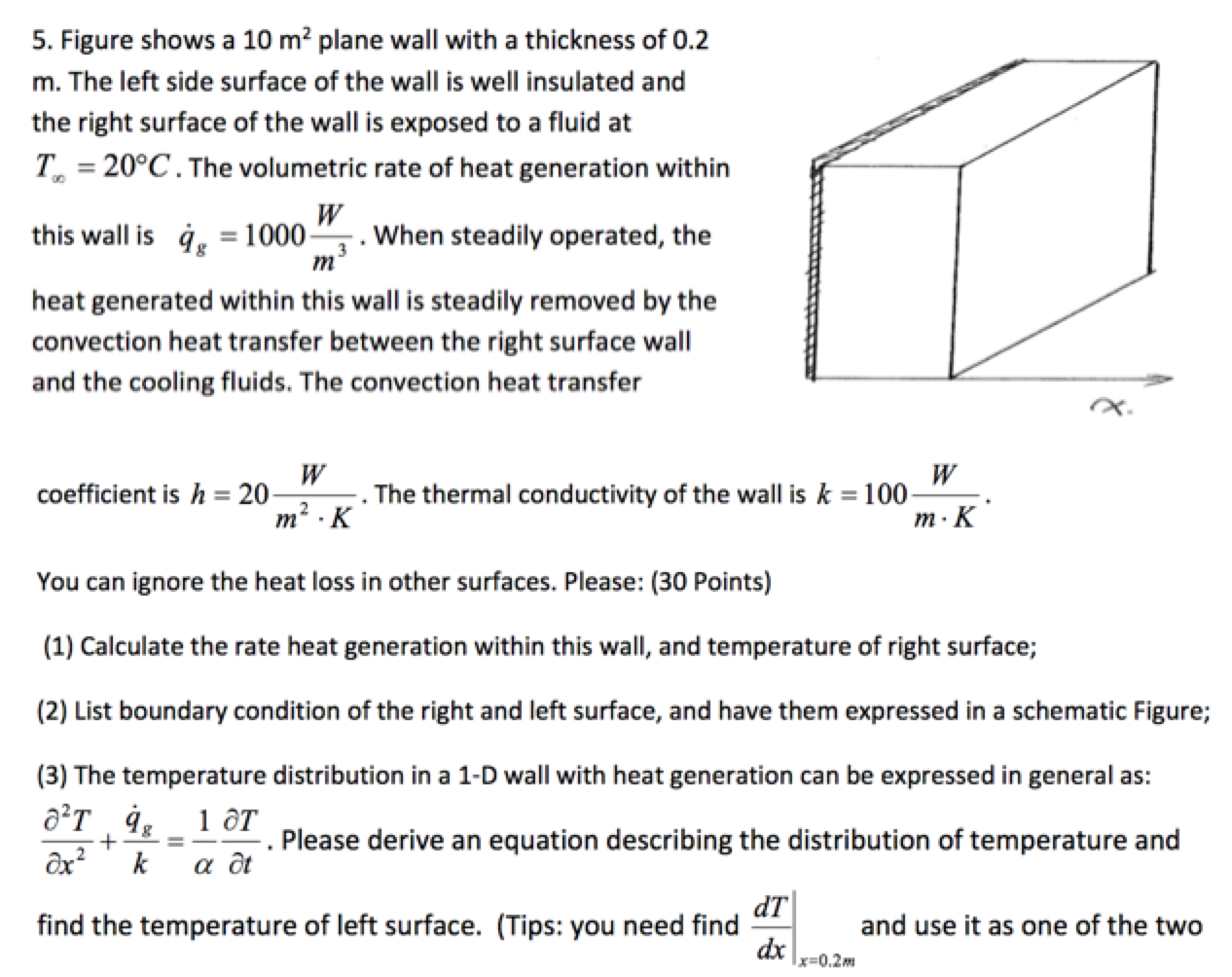 Solved 5. Figure shows a 10 m^2 plane wall with a thickness | Chegg.com