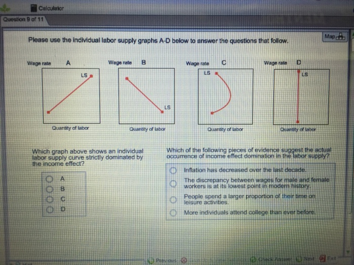 Solved Please use the individual labor supply graphs A-D | Chegg.com