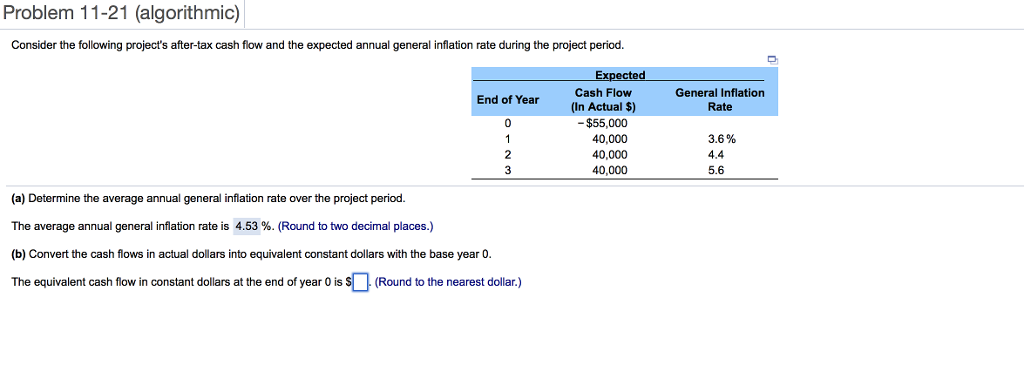 Solved Problem 11-21 (algorithmic) Consider the following | Chegg.com