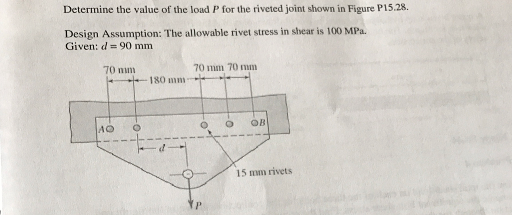 Solved Determine the value of the load P for the riveted | Chegg.com