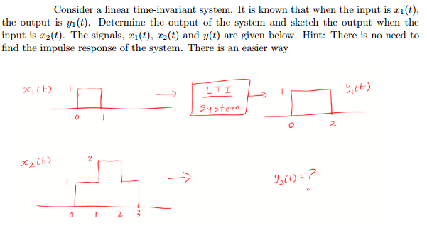 Solved Consider a linear time-invariant system. It is known | Chegg.com