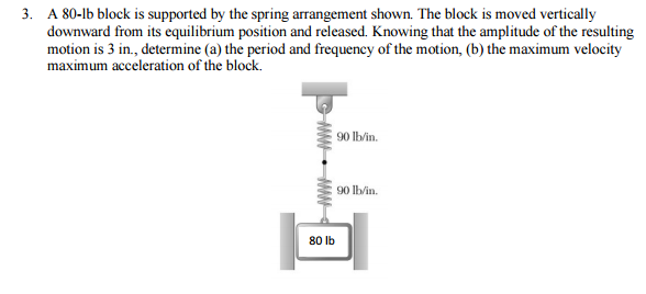 Solved A 80-lb block is supported by the spring arrangement | Chegg.com