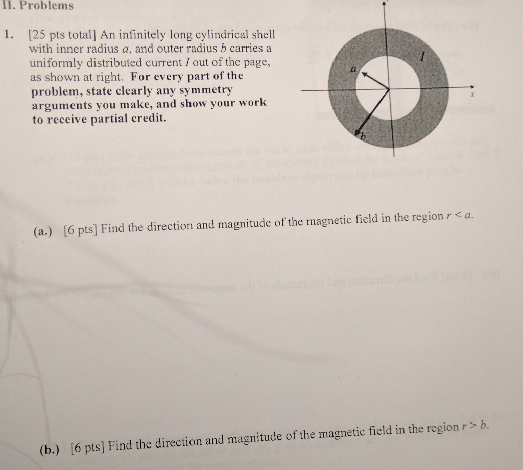 Solved An infinitely long cylindrical shell with inner | Chegg.com