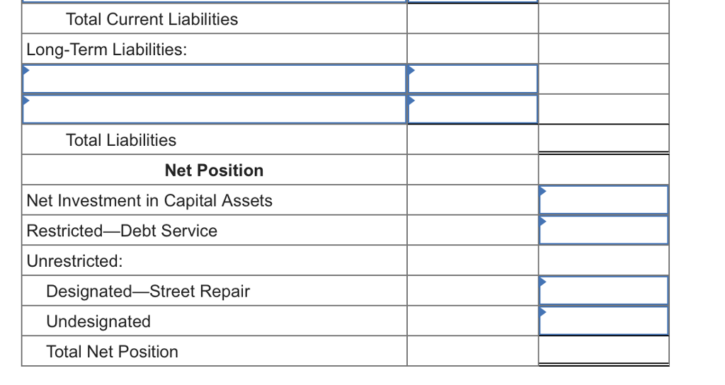 Solved E9-23 Government-wide Financial Statements [LO 9-5] | Chegg.com