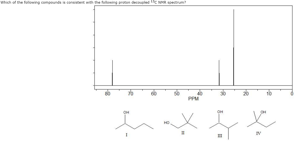 Solved Which of the following compounds is consistent with | Chegg.com
