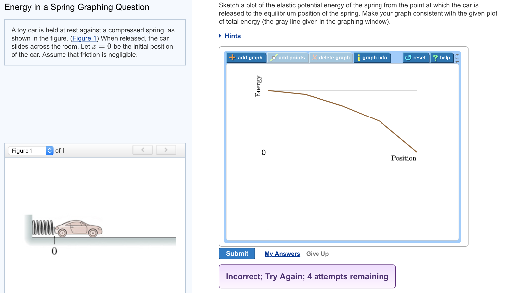 Solved Sketch a plot of the elastic potential energy of the | Chegg.com