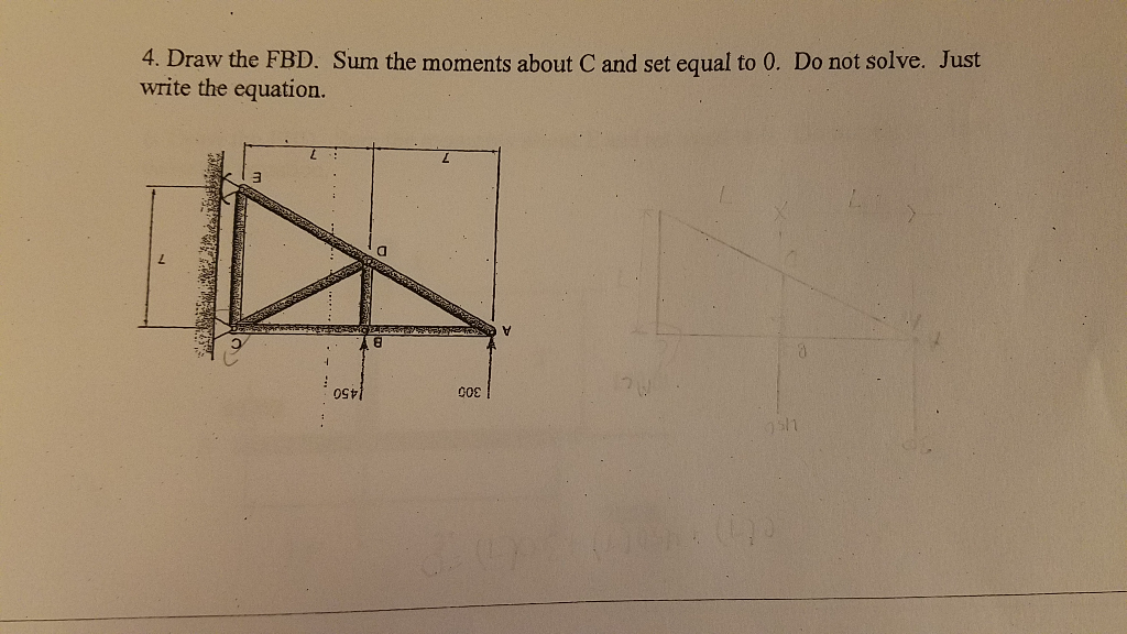 Solved Moments 5. Draw the FBD. Sum the moments about A and | Chegg.com