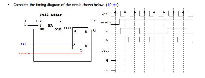Solved Complete the timing diagram of the dircuit whose VHDL | Chegg.com