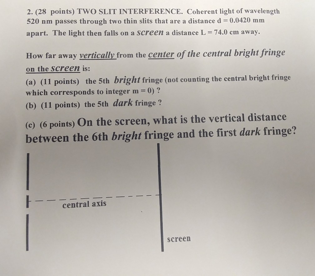Solved 2. (28 points) TWO SLIT INTERFERENCE. Coherent light | Chegg.com