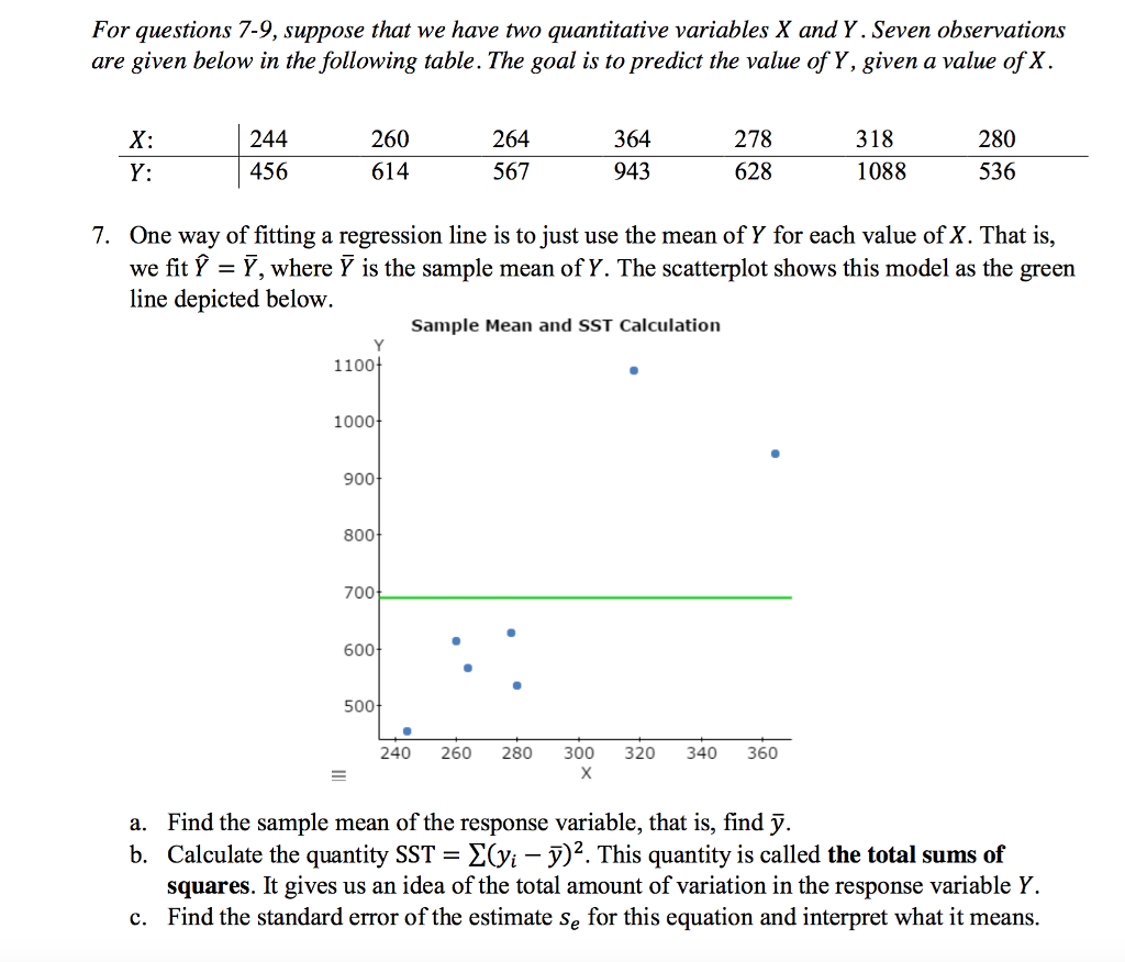 Suppose that we have two quantitative variables X and | Chegg.com