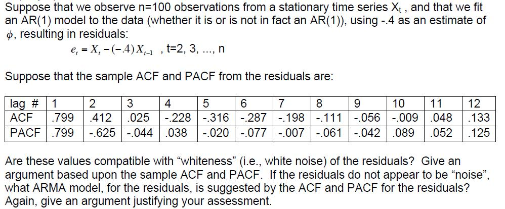Suppose that we observe n=100 observations from a | Chegg.com