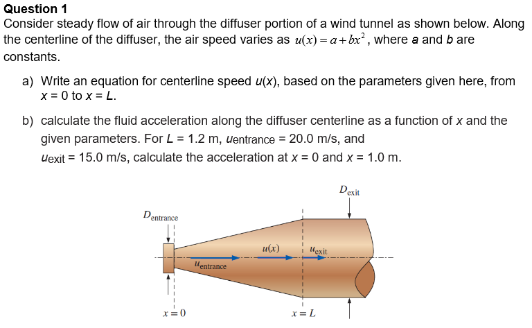 Solved Question 1 Consider steady flow of air through the | Chegg.com Solved Question 1 Consider steady flow of air through the | Chegg.com