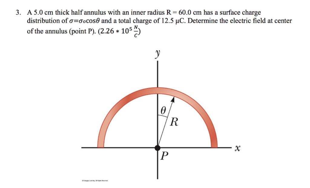 Solved 3. A 5.0 cm thick half annulus with an inner radius R | Chegg.com