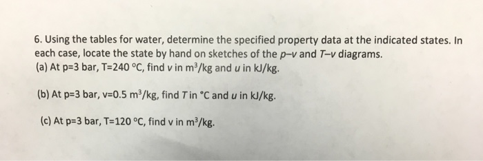 Solved Using the tables for water, determine the specified | Chegg.com