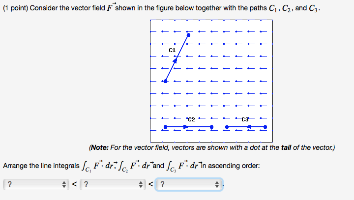 Solved 1 point) Consider the vector field F shown in the | Chegg.com