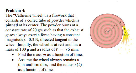 Solved Problem 4: The "Catherine wheel" is a firework that | Chegg.com
