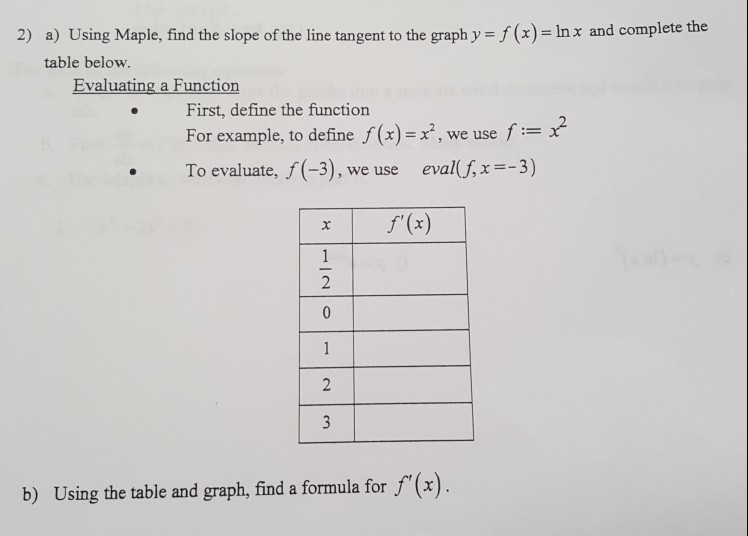Solved a) Using Maple, find the slope of the line tangent to | Chegg.com