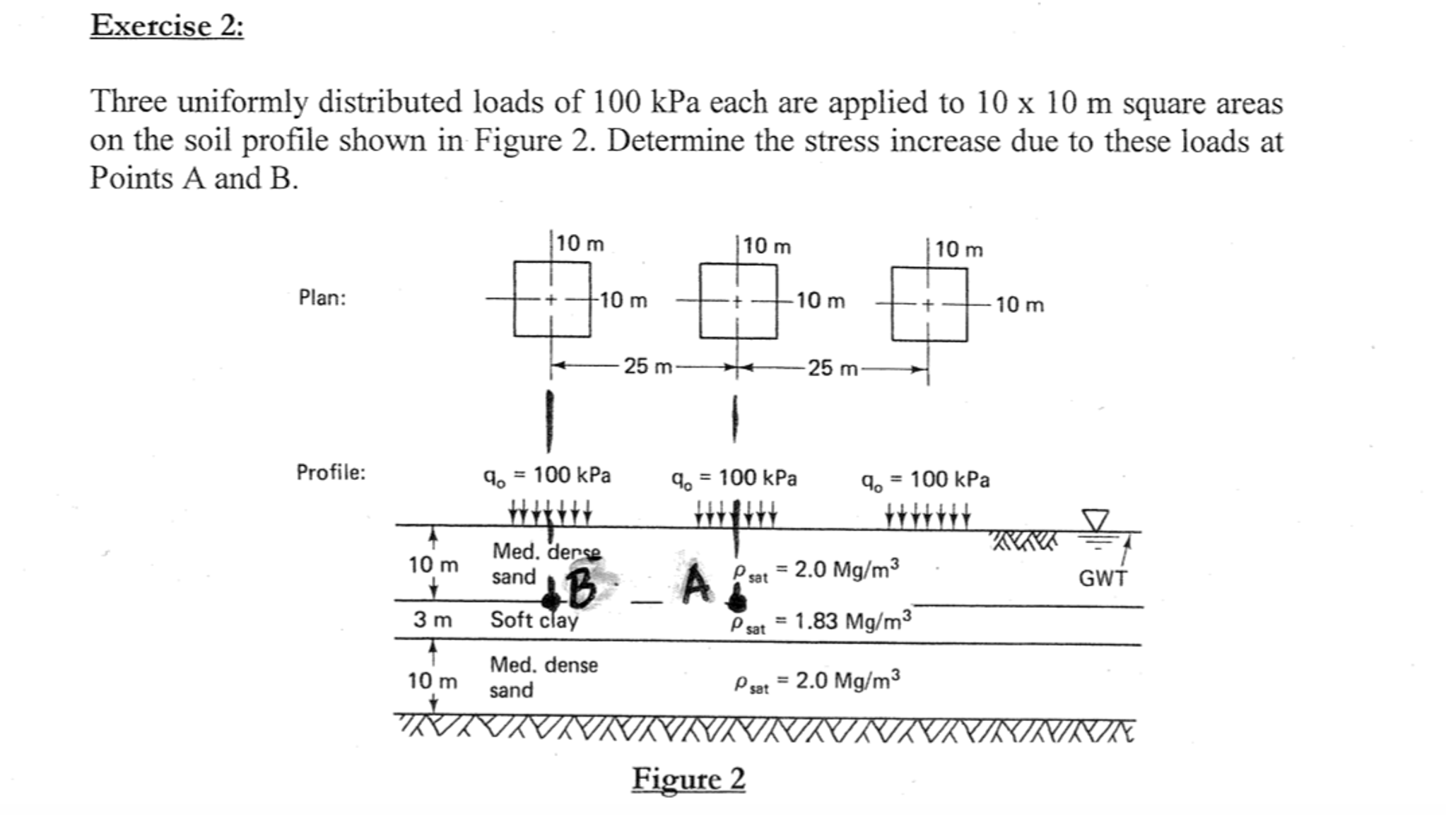 Solved: Three Uniformly Distributed Loads Of 100 KPa Each ... | Chegg.com