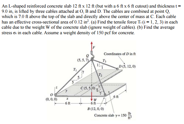 Solved An L-shaped reinforced concrete slab 12 ft times 12 | Chegg.com