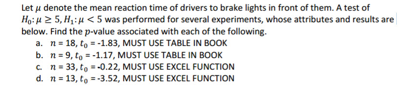 Solved Let mu denote the mean reaction time of drivers to | Chegg.com