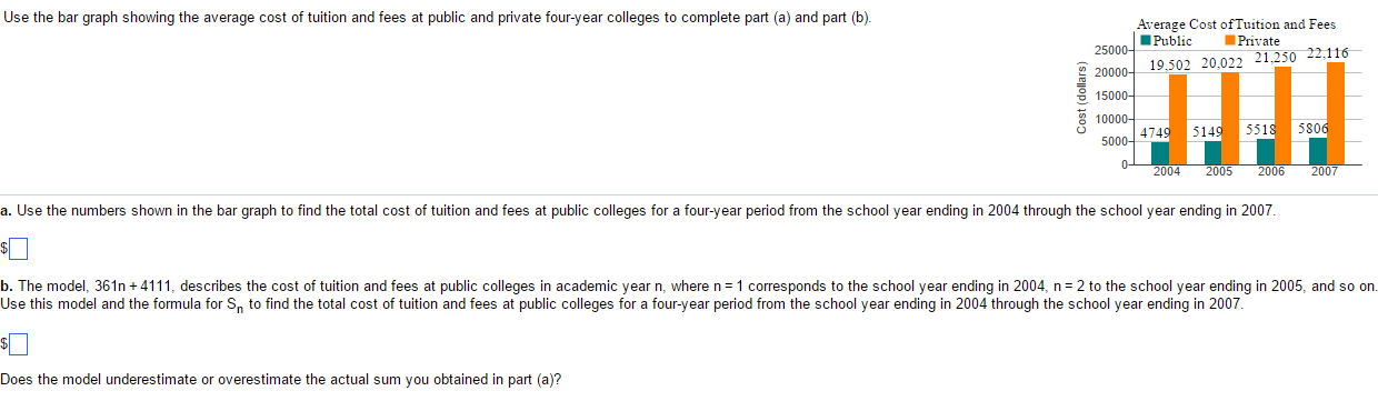 Solved Use the bar graph showing the average cost of tuition | Chegg.com
