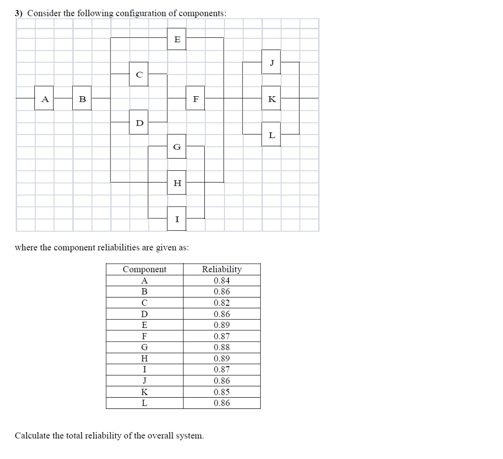 Solved Consider the following configuration of components: | Chegg.com