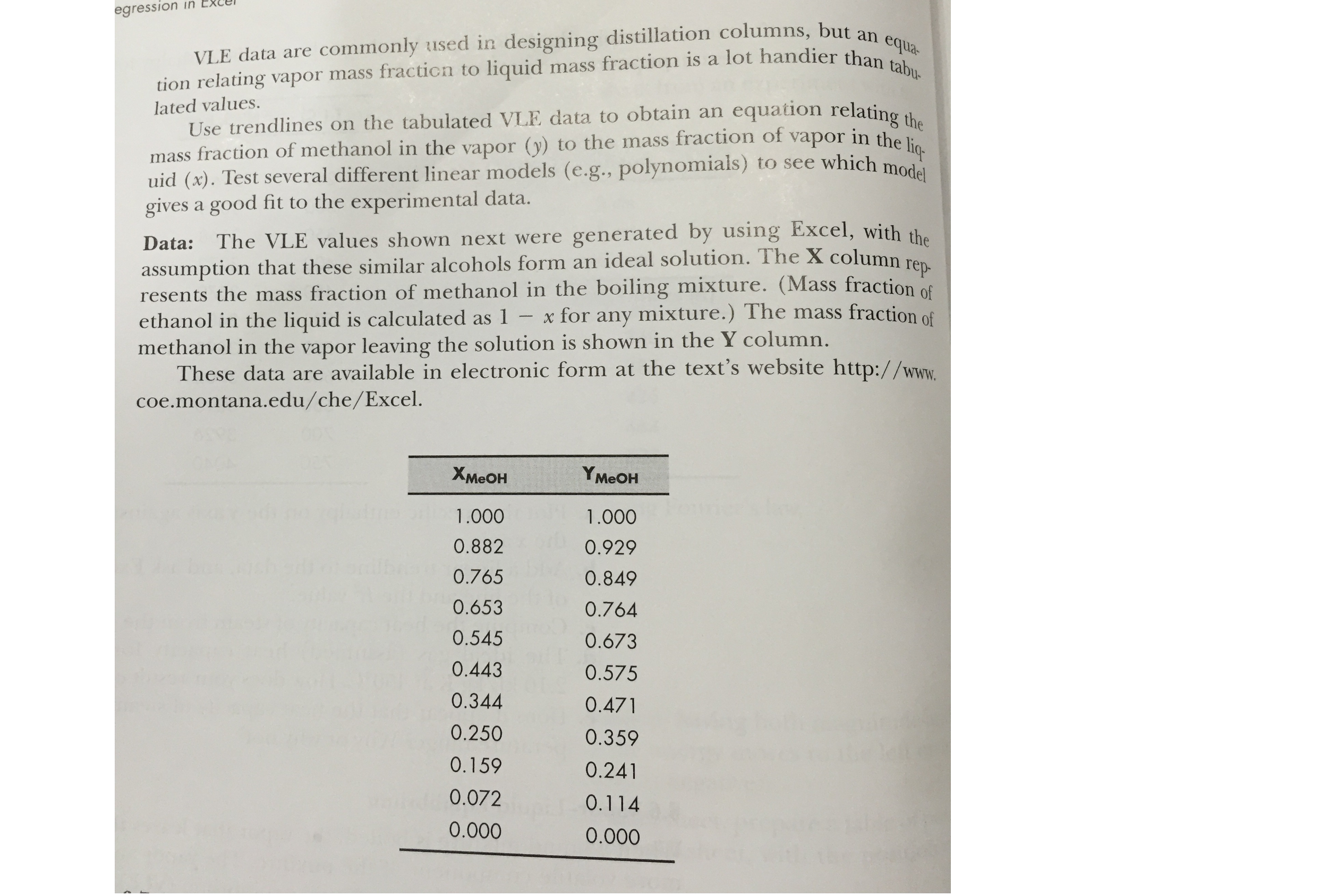 Solved Problem 6.6 in Engineering with Excel 4th Edition by | Chegg.com