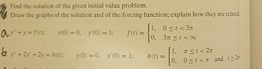 Solved Find the solution of the given initial value problem. | Chegg.com