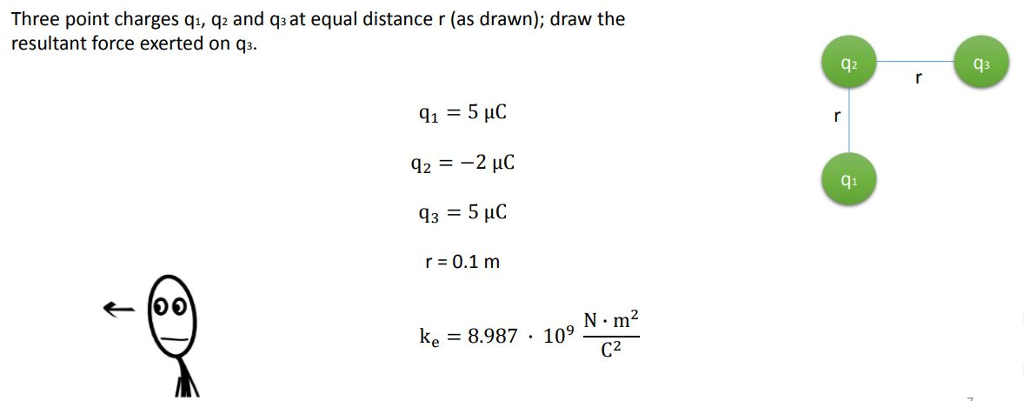 Solved Three point charges qi, q2 and qa at equal distance r | Chegg.com