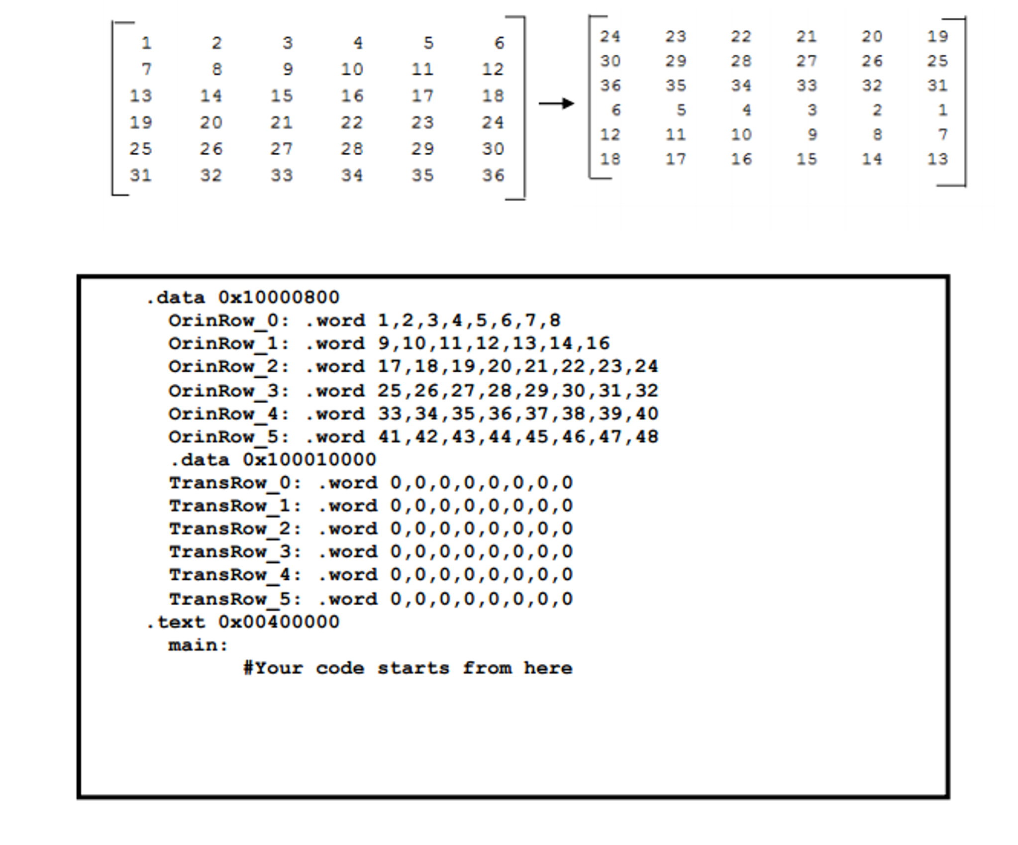 Write An Assembly Program That Rearranges The Columns