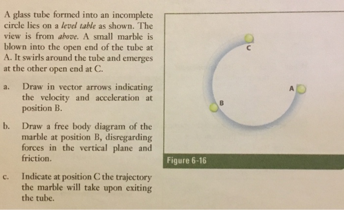 Solved A glass tube formed into an incomplete circle lies on | Chegg.com