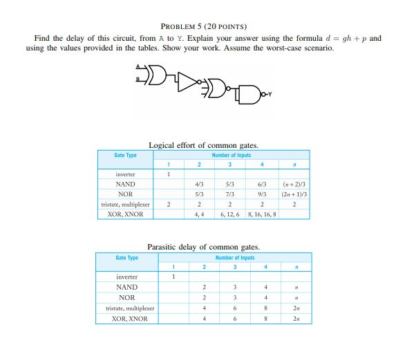 PROBLEM 5 (20 POINTS) Find the delay of this circuit, | Chegg.com