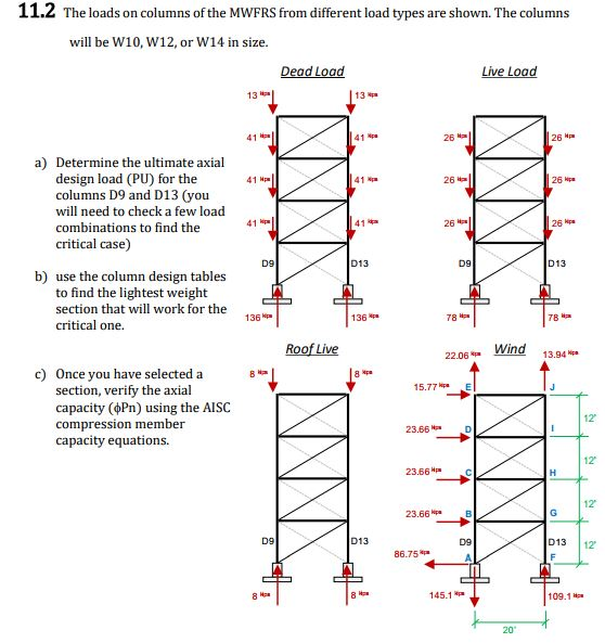 Solved 11.2 The loads on columns of the MWFRS from different | Chegg.com