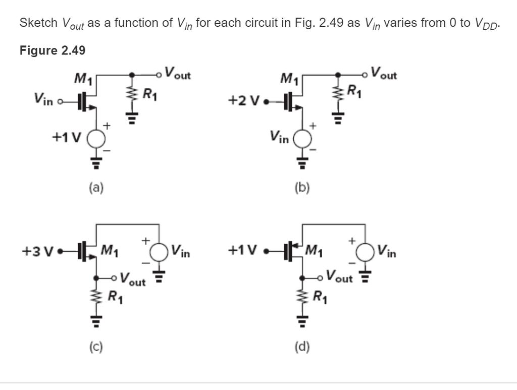 Solved Sketch Vout as a function of Vin for each circuit in | Chegg.com