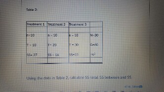 Solved Using the data in Table 2, Calculate SS total SS | Chegg.com