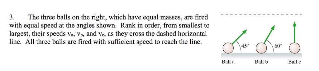 Solved The three balls on the right, which have equal | Chegg.com