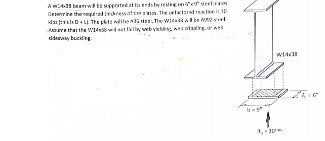 Solved A w14x38 beam will be supported at its ends by | Chegg.com