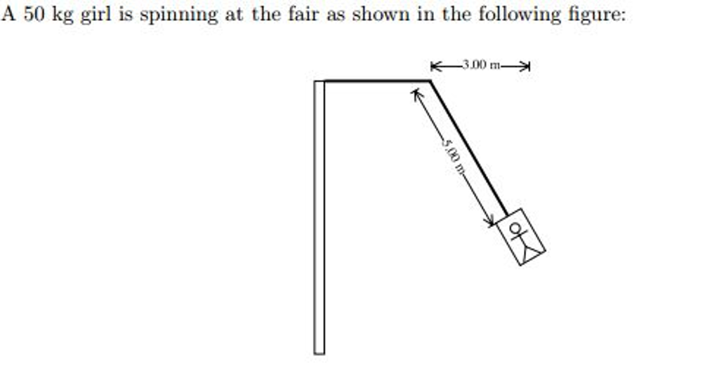 Solved Draw the free-body diagram for the girl and calculate | Chegg.com