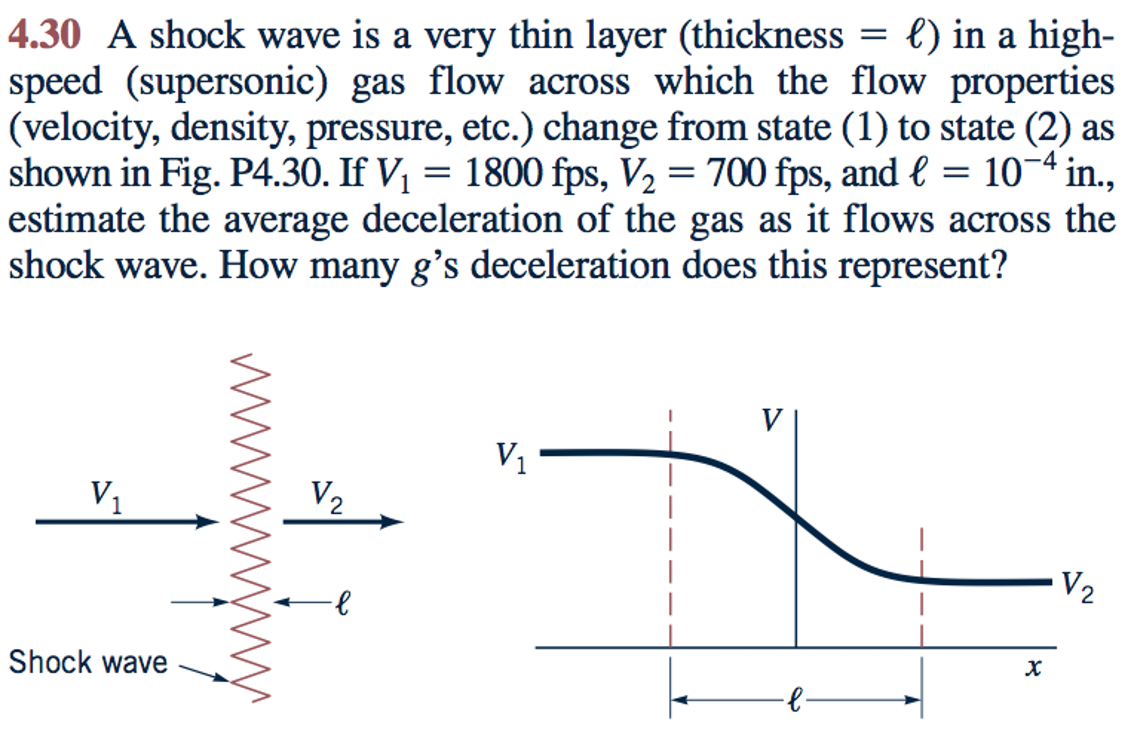 Solved A shock wave is a very thin layer (thickness = l) in | Chegg.com