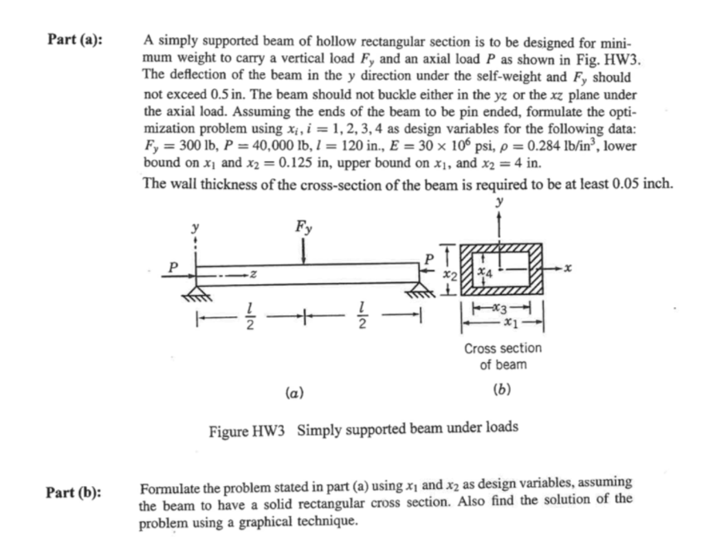 Solved Part (a): A simply supported beam of hollow | Chegg.com