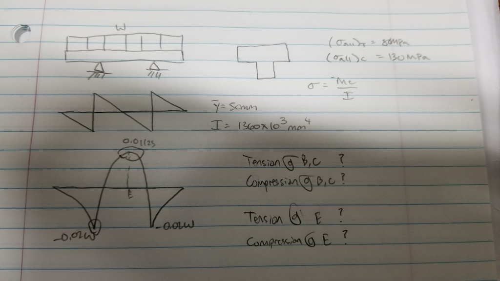 The crank shaft AB is rotating at constant angular | Chegg.com