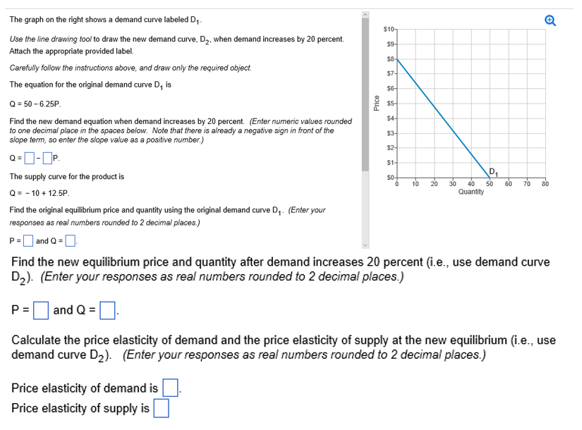 Solved The graph on the right shows a demand curve labeled | Chegg.com