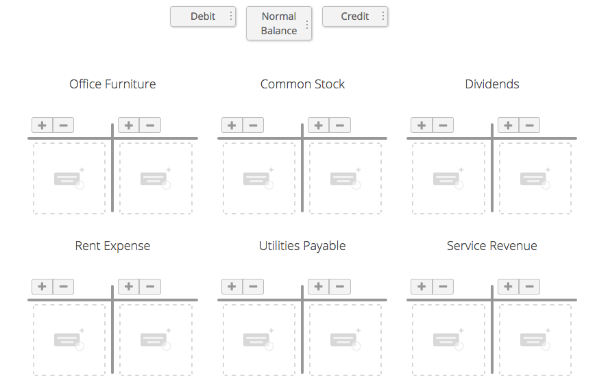 What is DR and CR in T account? Leia aqui: What is a debit and credit ...