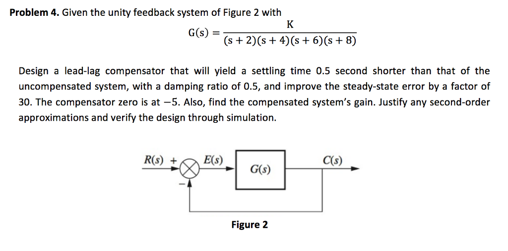 Solved Given the unity feedback system of Figure 2 with | Chegg.com